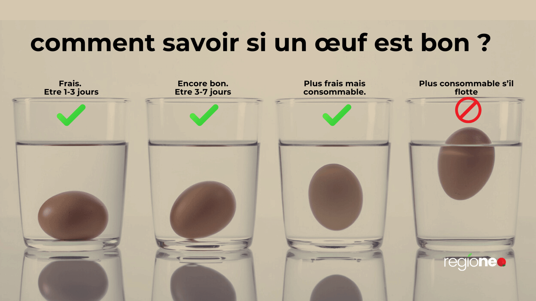 How can you tell if an egg is good? - regioneo